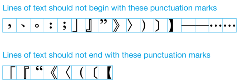 Designing with the Hanzi script – Keith Tam