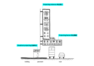 Signage – Keith Tam